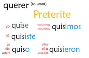 02 Preterite – Irregulars – Querer – Señor Jordan
