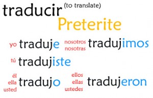 02 Preterite – Irregulars – traer, conducir, traducir – Señor Jordan
