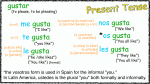 Present Tense – Gustar (all forms) + activities – Señor Jordan