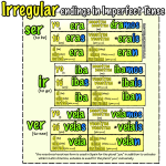 Imperfect Irregular verbs song! – Señor Jordan